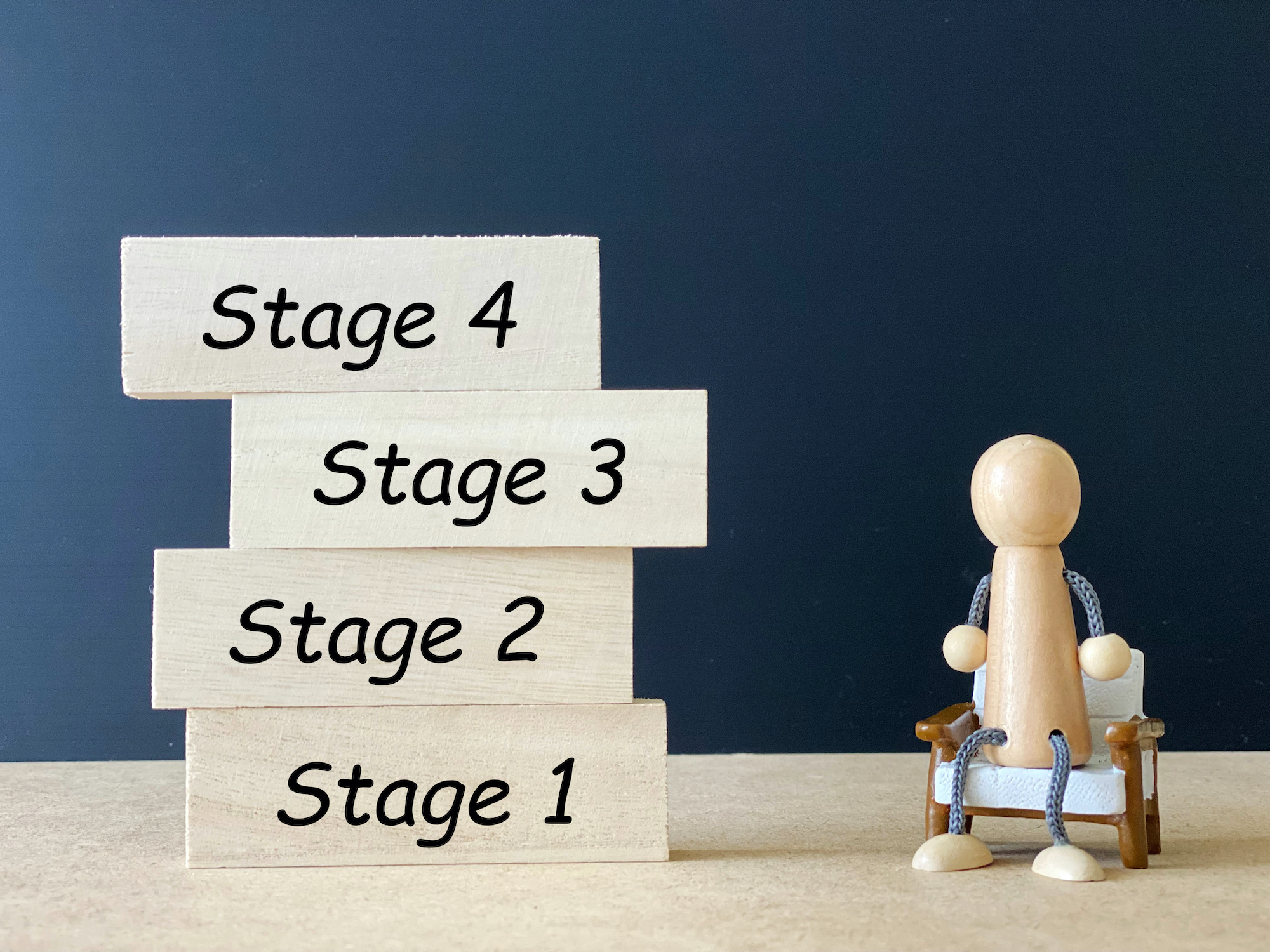 What Is The Difference Between Cancer Stage And Grade Kansas City